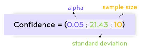 How To Calculate Confidence Interval In Excel Someka