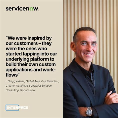 Interface Magazine Technology And Fintech On Linkedin Digitaltransformation