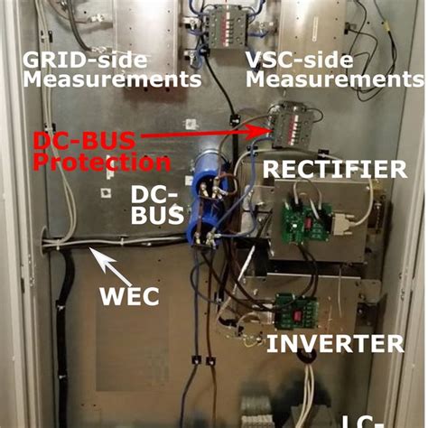 Overview Of The Grid‐connected Experimental Setup Download Scientific