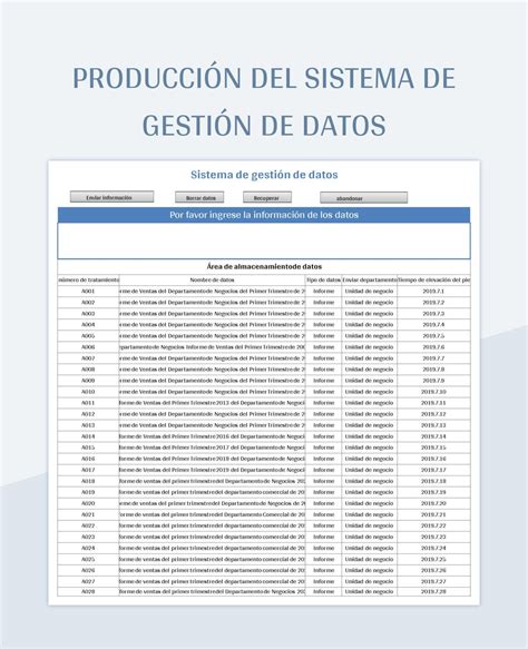 Plantilla De Formato Excel Reporte De Produccion Y Hoja De Cálculo De