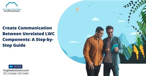 Hic Global Solutions On Linkedin Salesforce Lwc Components Message