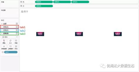 举个栗子！tableau 技巧（123）：用 Tabs 选项卡切换查看图表 知乎
