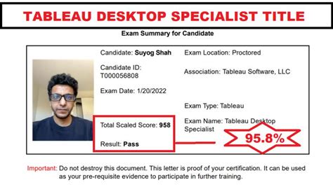 Baldev Bhatt On Linkedin Tableau Tableaudesktopspecialistcertification Pstanalytics…