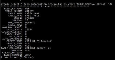 Mysql通过show Table Status查看库中所有表的具体信息 Csdn博客 Mysql通过show Table Status查看库中所有表的具体信息 Csdn博客
