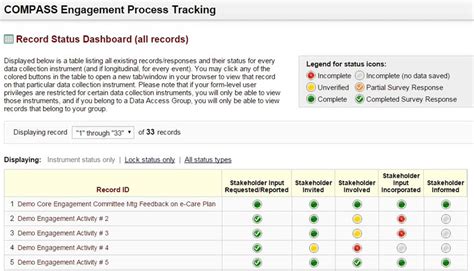 Using Redcap To Track Stakeholder Engagement A Time Saving Tool For