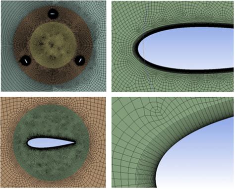 mesh discretization of rotational domain and airfoil download