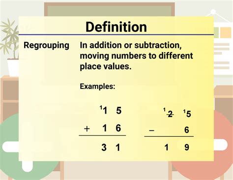 How To Regroup In Math Key Examples Explained