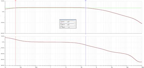 INA Input Bias Current Problem Amplifiers Forum Amplifiers TI E E Support Forums