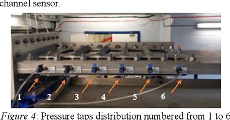 Figure 4 From Predicting The Effect Of Hull Roughness On Ship