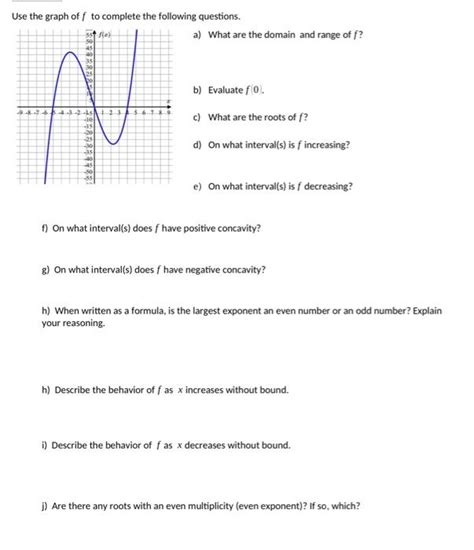 solved use the graph of f to complete the following