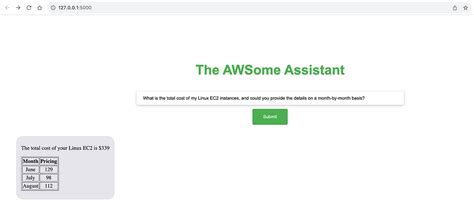 The Awesome Assistant Bridging The Gap Between Aws And Non Technical Decision Makers By