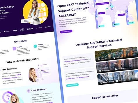 Software Development Ui Ux Website Design By Anna Sobol On Dribbble