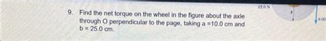 Solved Find The Net Torque On The Wheel In The Figure Chegg Com