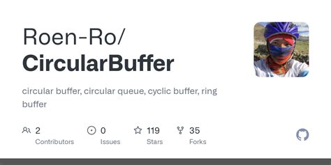 Github Roen Rocircularbuffer Circular Buffer Circular Queue Cyclic Buffer Ring Buffer Github Roen Rocircularbuffer Circular Buffer Circular Queue Cyclic Buffer Ring Buffer