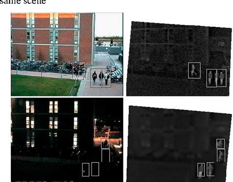 Figure 3 From Multispectral Object Segmentation And Retrieval In