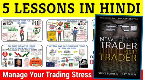 New Trader Rich Trader Book Hindi Steve Burns New Trader Rich Trader Book Review In Hindi