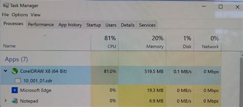 Memory Leak Cdgsx6 Cdgsx7 Cdgsx8 Coreldraw X8 Coreldraw Graphics Suite X8 Coreldraw Community