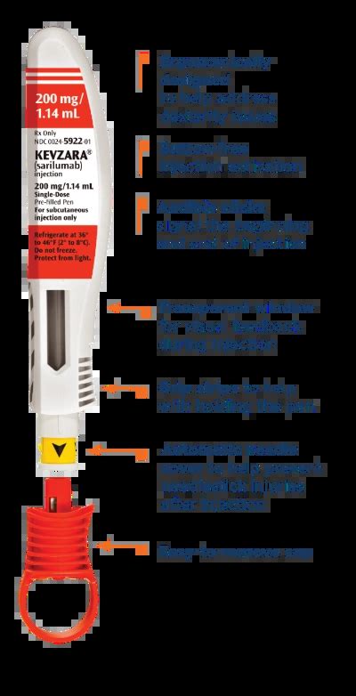 Dosing For Kevzara® Kevzara® Sarilumab Injection 200 Mg