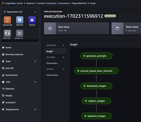 Fondant 0 8 Simplification Sagemaker Rag And More Fondant