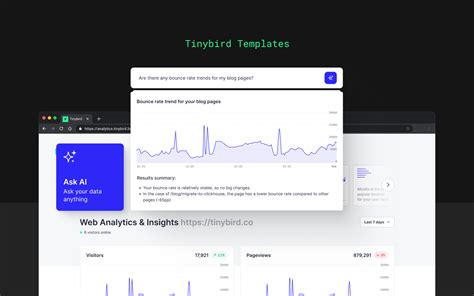 Web Analytics Tinybird