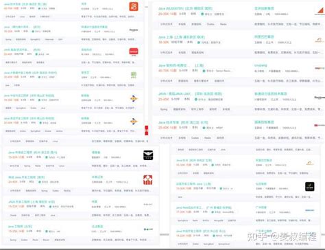 Python、java、go哪个前景好？ 知乎