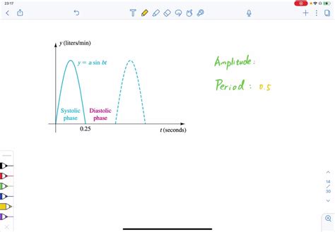 Solveda Systolic Array Is An Example Of An Misd Machine A Systolic