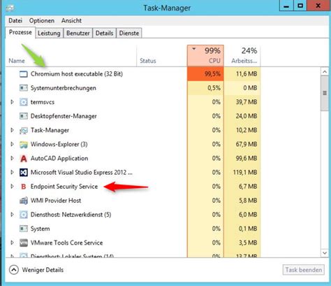 Chromium Host Executable 32bit Khám Phá Và Giải Quyết Các Vấn Đề Phổ Biến