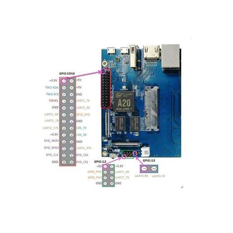 BPI R Banana Pi Open Source Router Mbps Wireless N