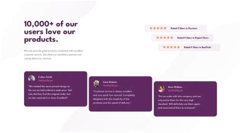 Frontend Mentor Social Proof Section Using Html Css Coding Challenge Solution