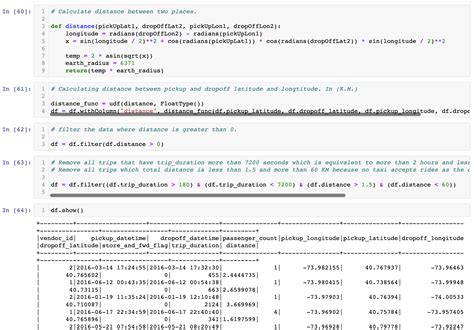 Github Adam 25nyc Taxi Trip Duration Bigdata Analysis Implemented A