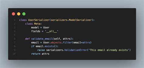 Django Drf Validation