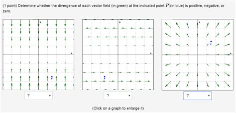 Solved Determine Whether The Divergence Of Each Vector Field