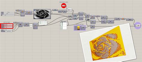 Rotating Screensurface Component Grasshopper Surface Screen Rotating
