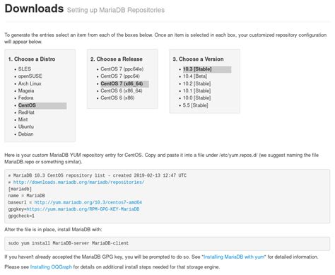 I Can T Install Mysql On CentOS7 Super User