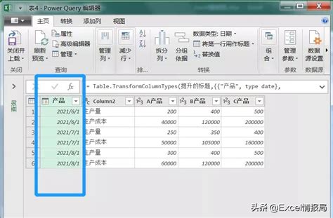 Excel复合表头的二维表插入数据透视表驰骋职场必须储备的技巧 正数办公