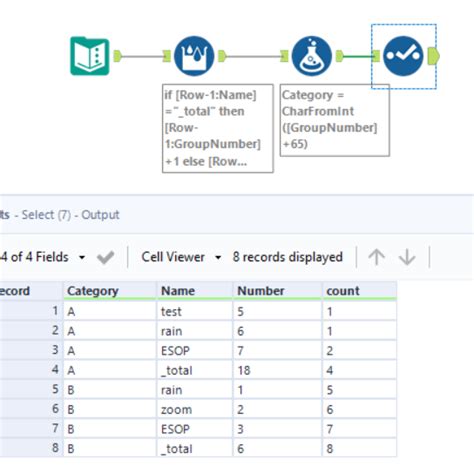 solved creating a new group column based on a condition alteryx community