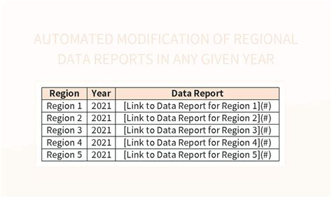 automated modification of regional data reports in any given year excel