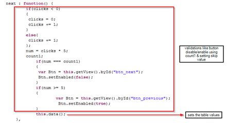 Sapui5 Pagination In Sapm Table On Button Cli Sap Community