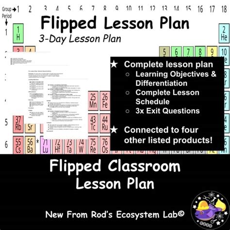 Covalent Bonding And Lewis Structures Flipped Classroom Lesson Plan Editable