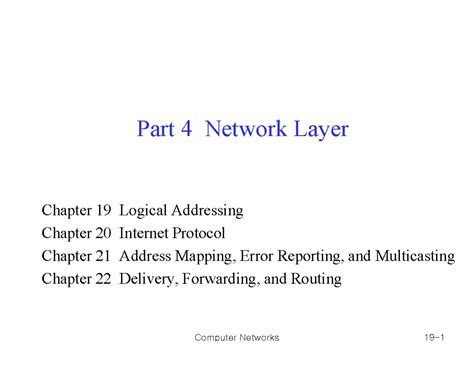 Network Layer Done Part Network Layer Chapter Logical Addressing Chapter Internet