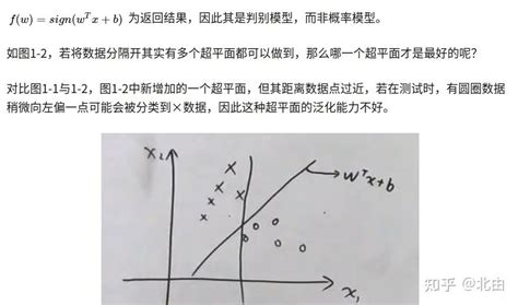 2022高教社杯数学建模思路 案例：支持向量机svm 知乎