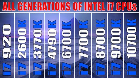 Intel Cpu Generations Performance Comparison At Ryan Boland Blog
