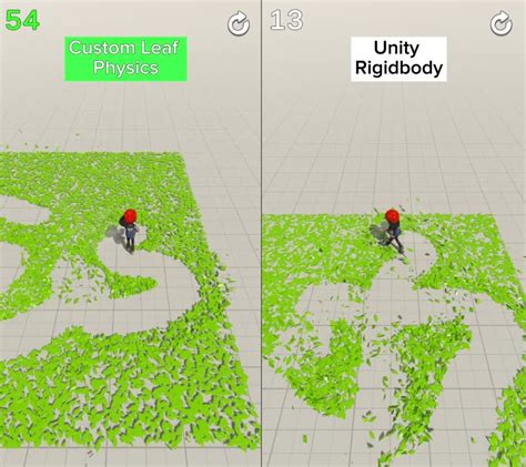 Hasan T On Linkedin Unity Physics Particle Gamedevelopment Game 56 Comments