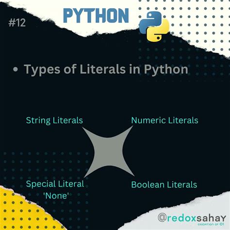 Python Literals String Literals Python Tutorials Youtube