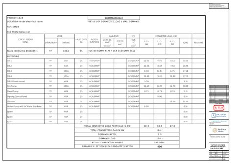 Smdb As Built Pdf