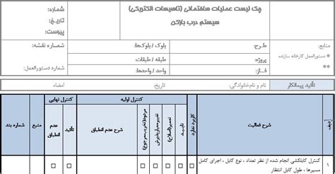 نمونه چک لیست سیستم درب بازکن