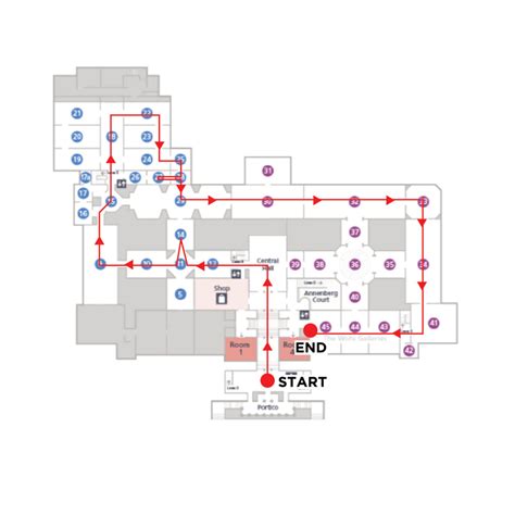 Ultimate Self Guided Highlights Tour Of Londons National Gallery The