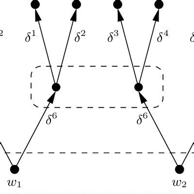 Block Diagram And Circuit Diagram Of X MUX Download Scientific Diagram