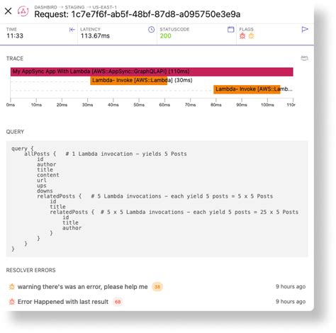 monitor your aws appsync graphql apis with simplicity dashbird