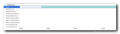【android 性能优化】应用启动优化 trace 文件分析 结合代码分析 trace 文件 android 分析atrace的